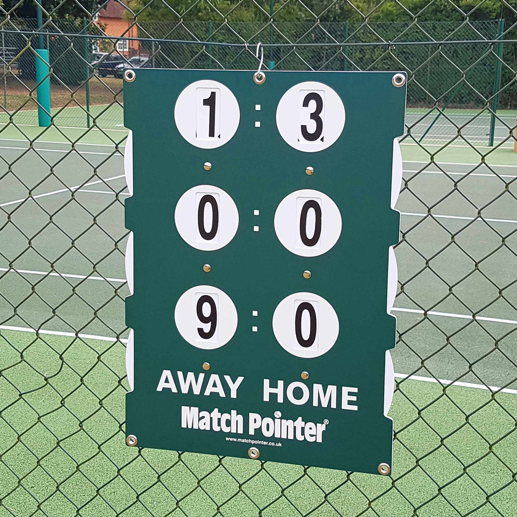 Premium Match Pointer Tennis Scoreboard - maintenance free – Tennis ...